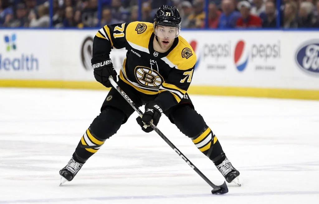 NHL Highs & Lows: Bruins and Hurricanes Leading the Way