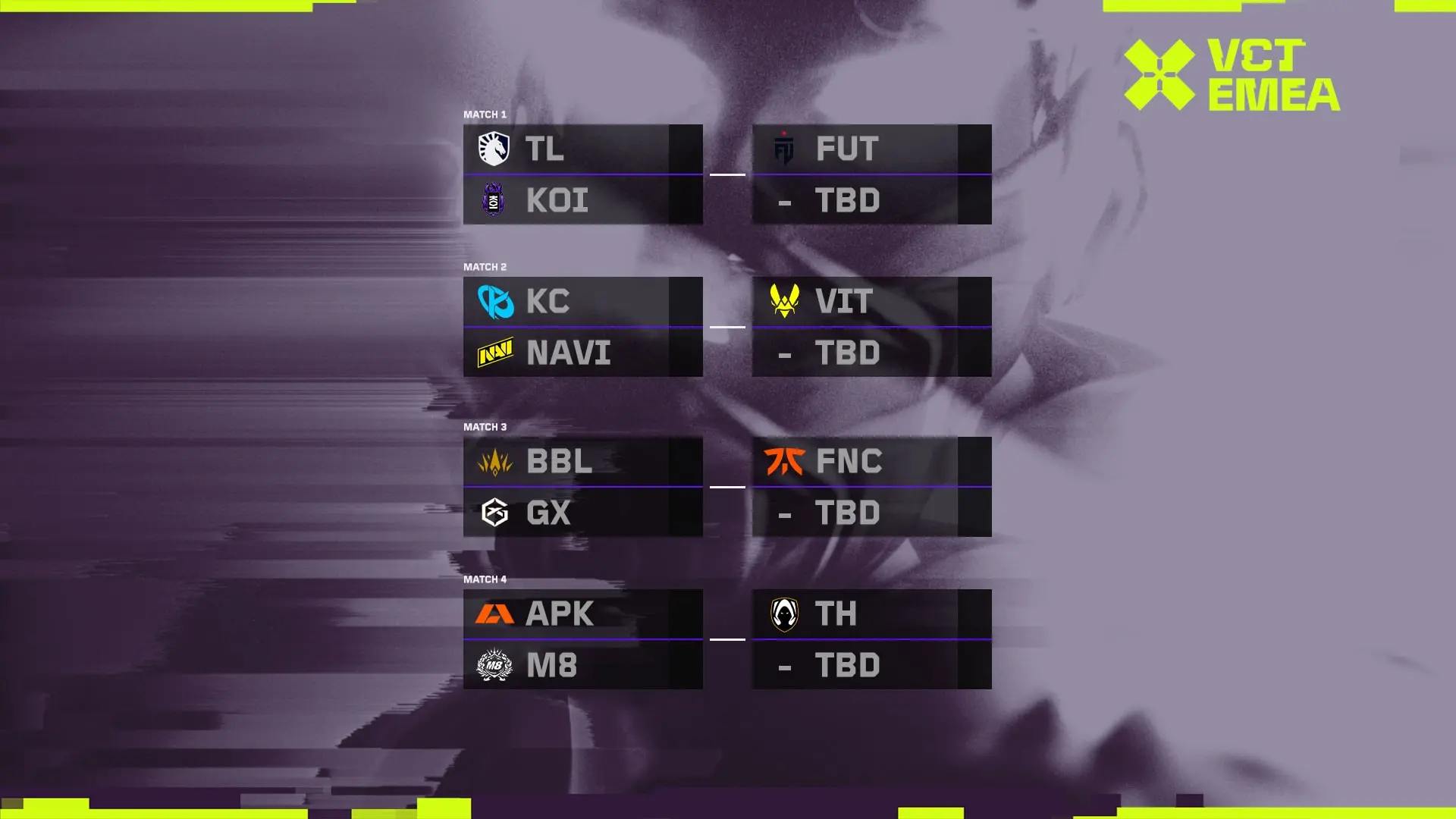 2025 EMEA Competitive Environment: Building an Elevated Esports Ecosystem