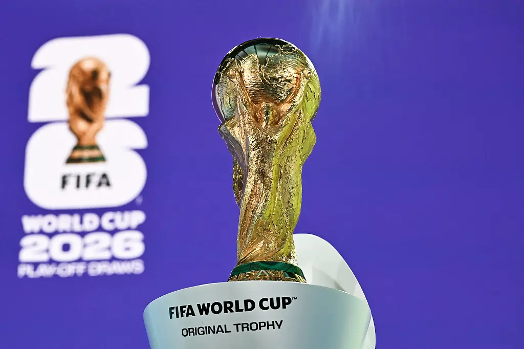 Everything You Need to Know About the 2026 World Cup Draw