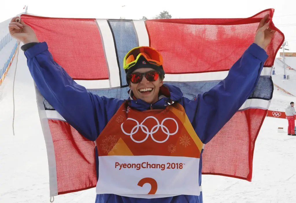 2026 Winter Olympics Sports Explained